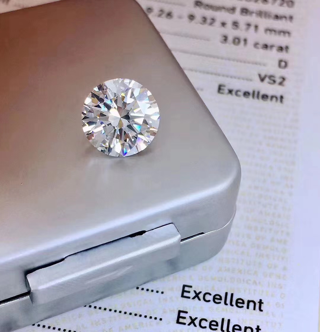 A Full Introduction to Diamond Grading Standards, Diamond Grading ...